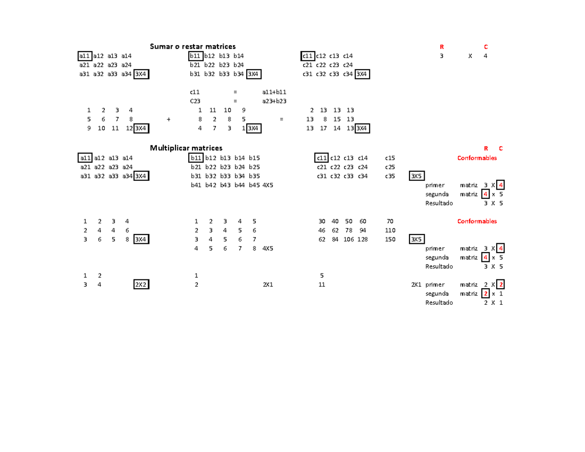 Matrices - Importante - Sumar o restar matrices R C c11 = Conformables ...