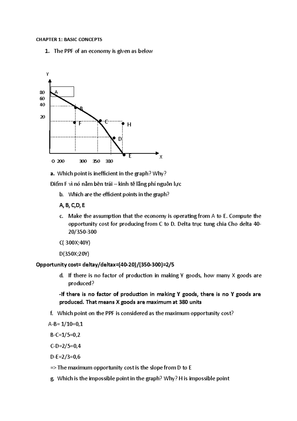 Exercise chap 1 and 2 micro - CHAPTER 1: BASIC CONCEPTS 1. The PPF of ...