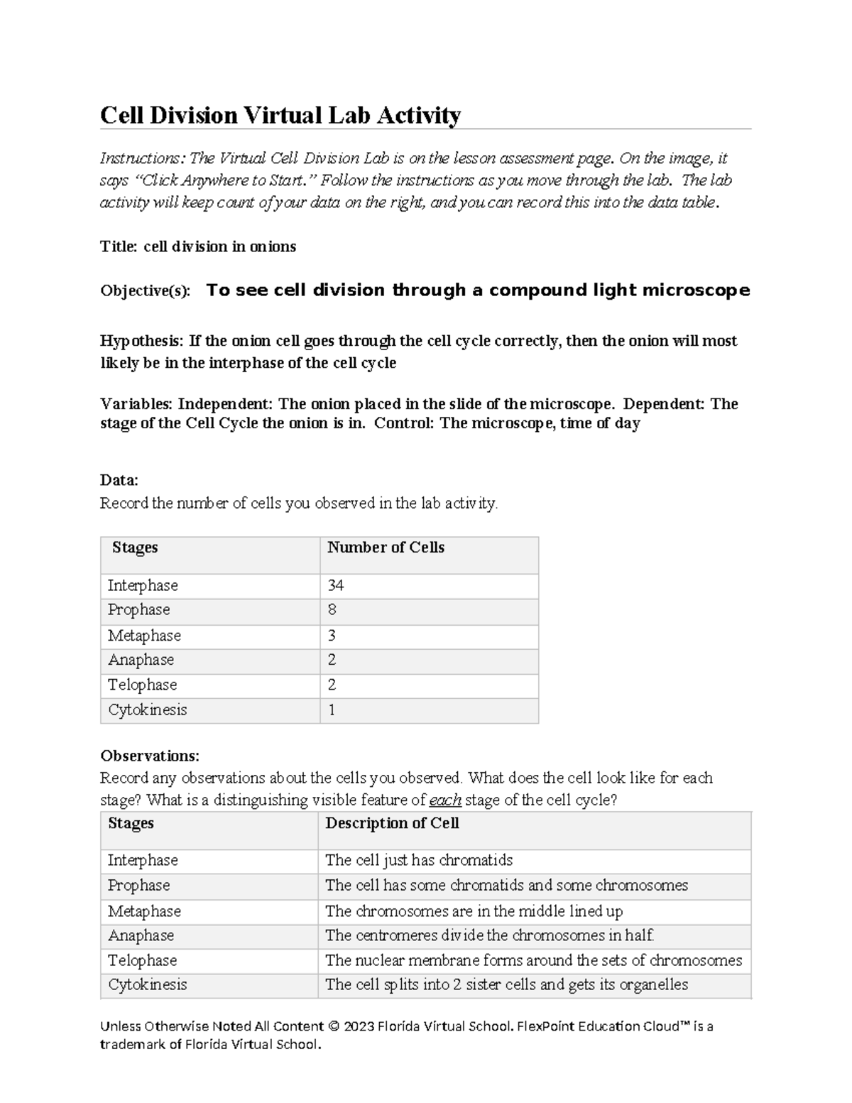 03 01 virtual cell division lab report - Cell Division Virtual Lab ...