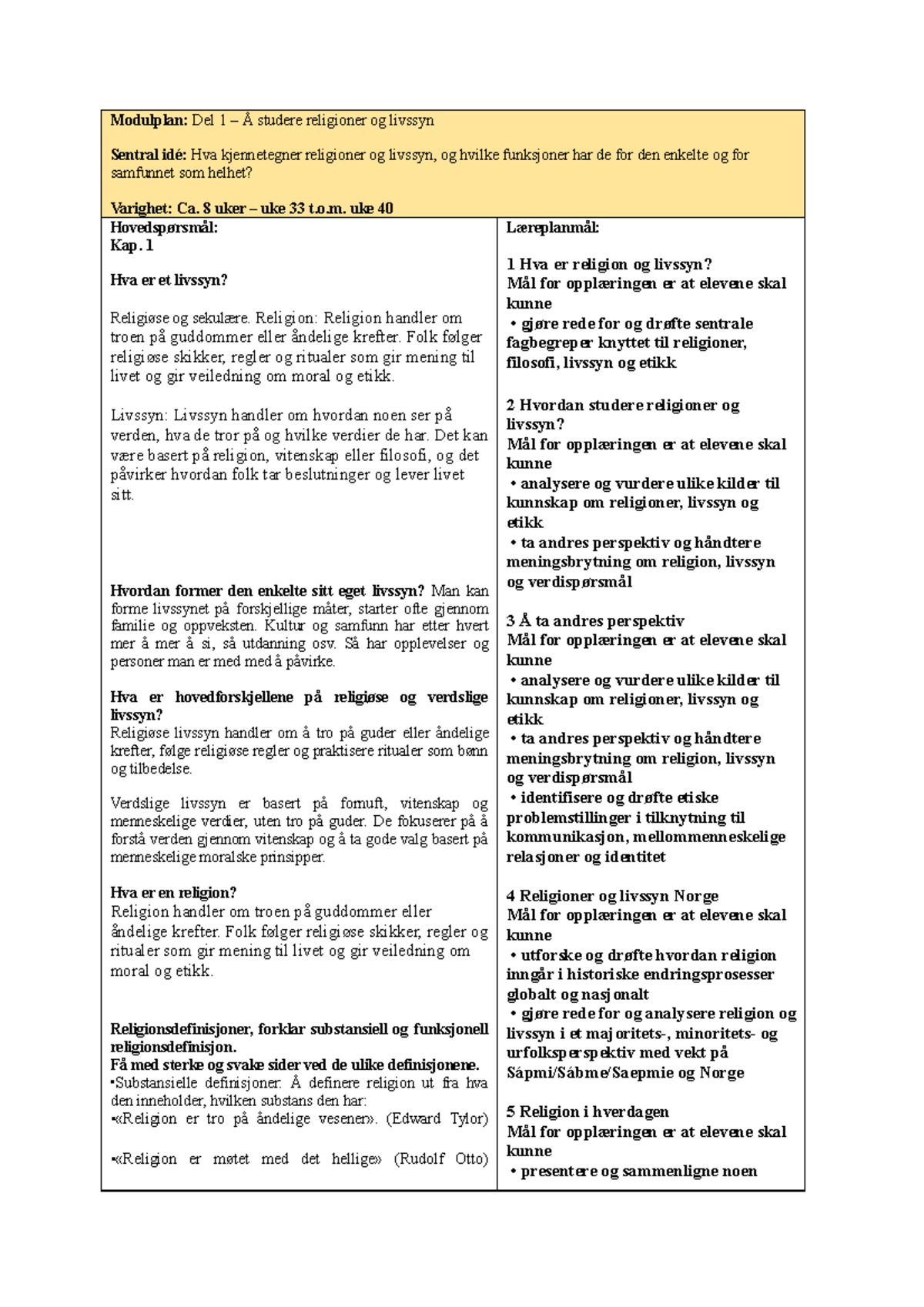 Modulplan, religion del 1 - Modulplan: Del 1 – Å studere religioner og ...