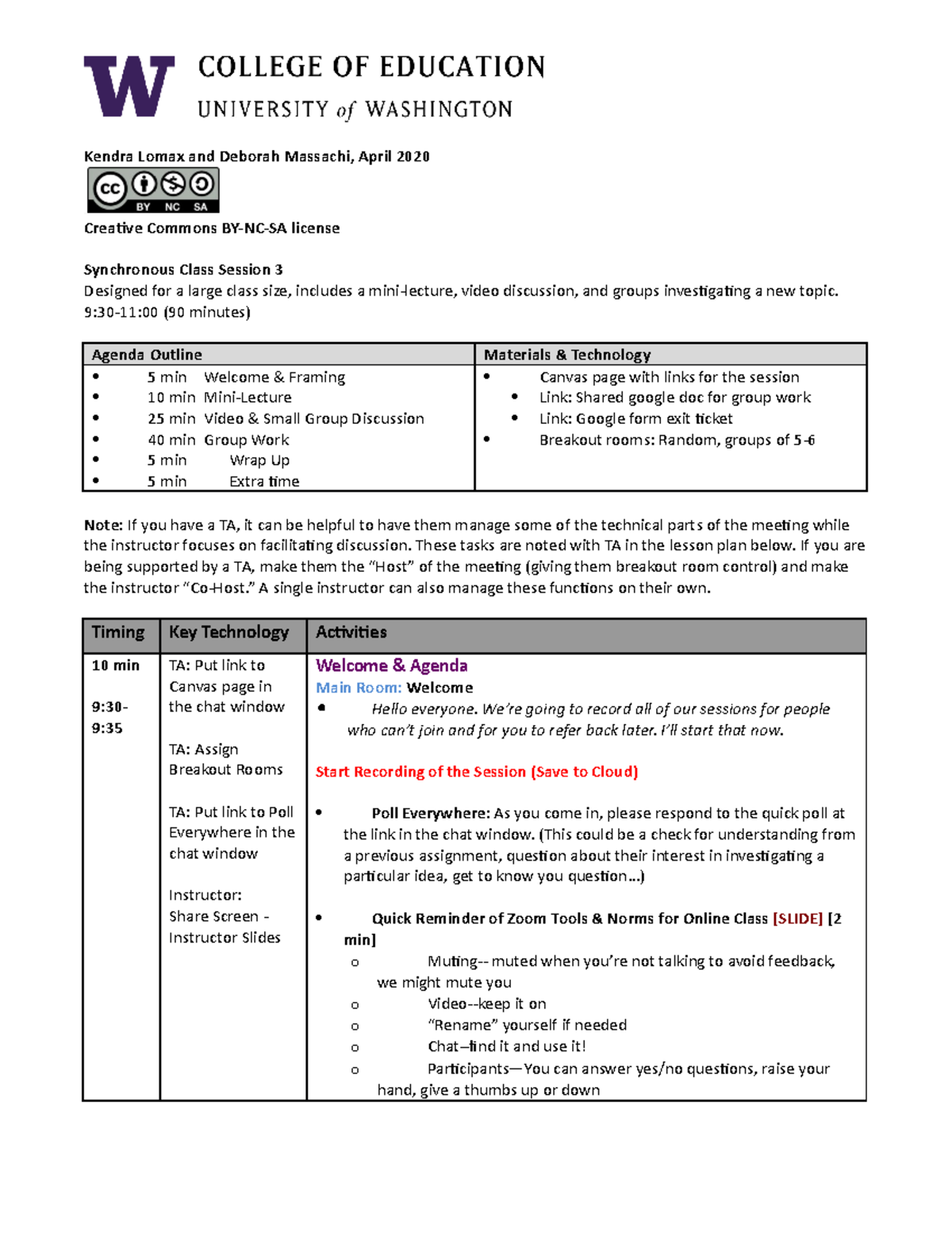 Synchronous Class Session 3 - Kendra Lomax and Deborah Massachi, April 2020 Creative Commons ...