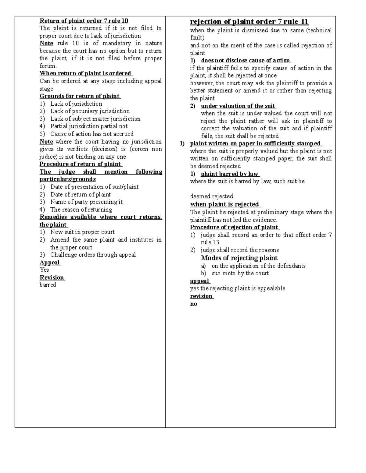 422675046 Returne and Rejaction of Plaint - Return of plaint order 7 ...