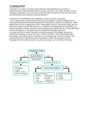 CSS 9 Q2 Module 2 - 9 TLE ñ ICT - CSS Quarter 2 ñ Module 2: PREPARING ...