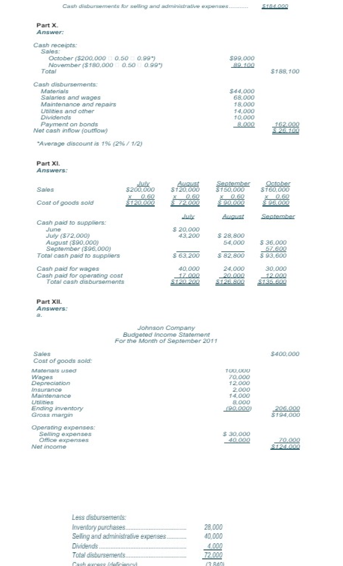 Chapter 5 Answer Key - BS Accountancy - Studocu