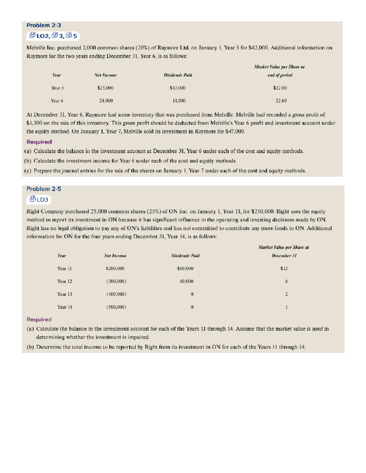 Chapter 2 - Textbook Question - ADMS 4520 - Studocu