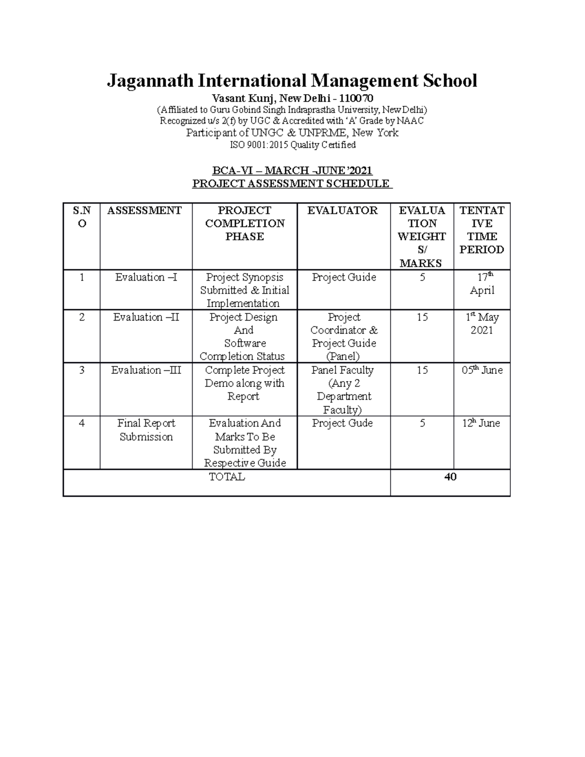 Assignment on Major Project Assessment Plan - Jagannath International ...