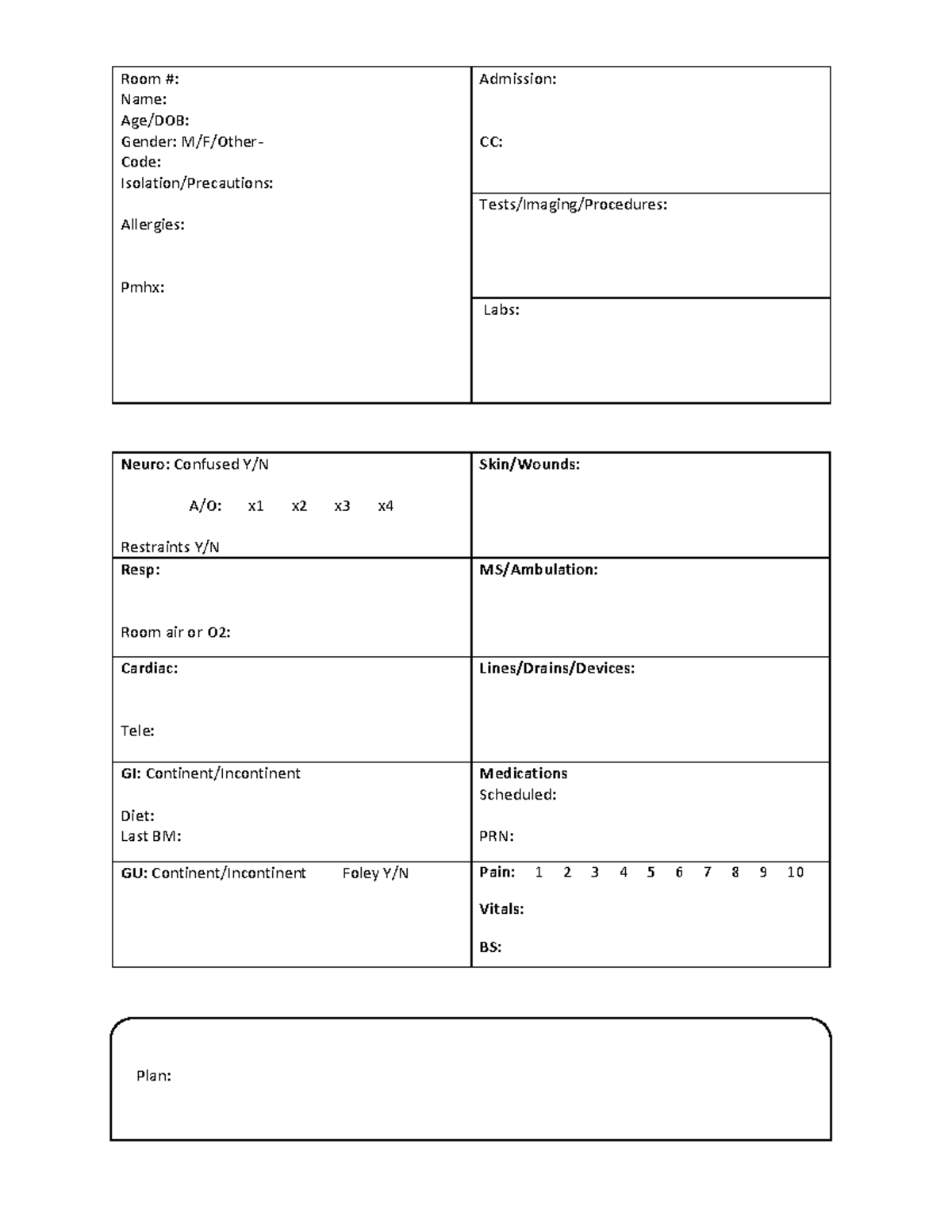 Report Sheet - NURS 3614 - Room #: Name: Age/DOB: Gender: M/F/Other ...