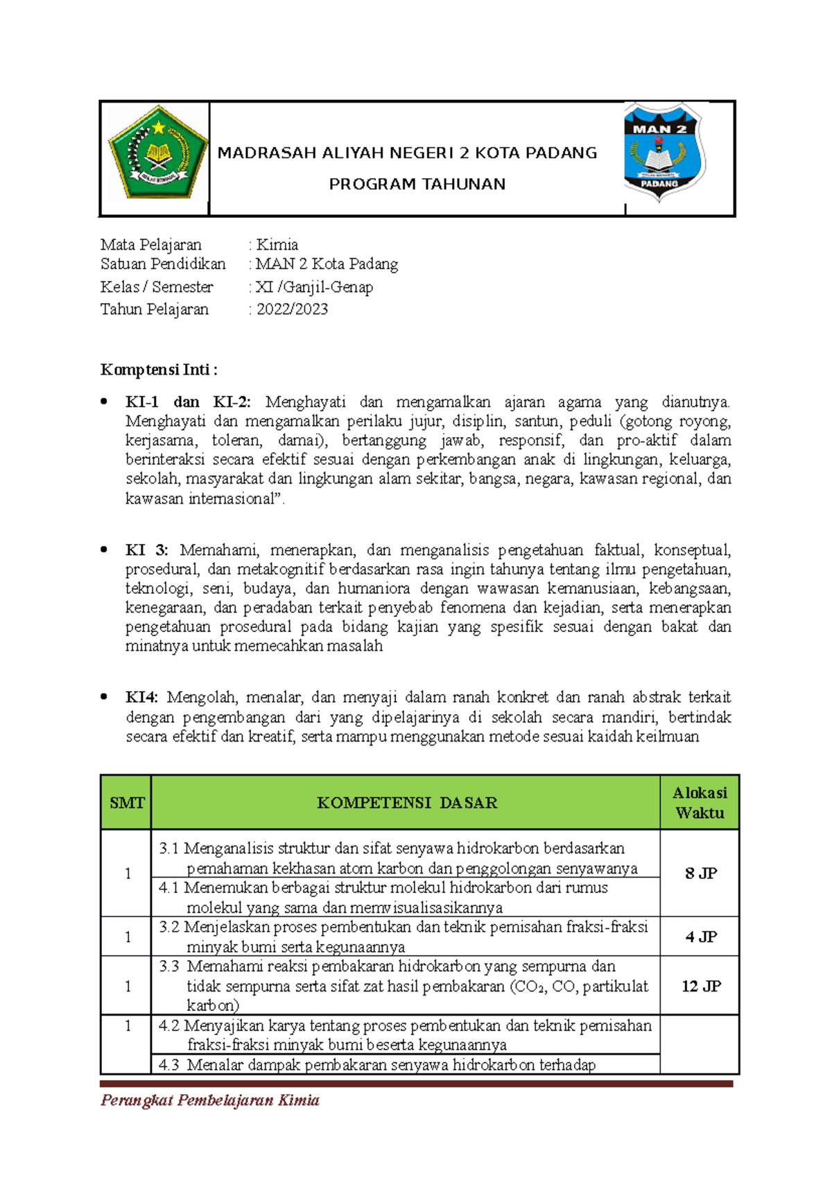 9. Prota - Program Tahunan TP. 2022/2023 - MADRASAH ALIYAH NEGERI 2 ...