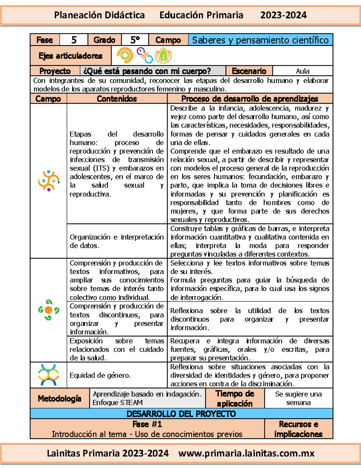 5to Grado Septiembre 05 Qué está pasando con mi cuerpo 2023 2024 - Fase 5 Grado 5 ° Campo ...