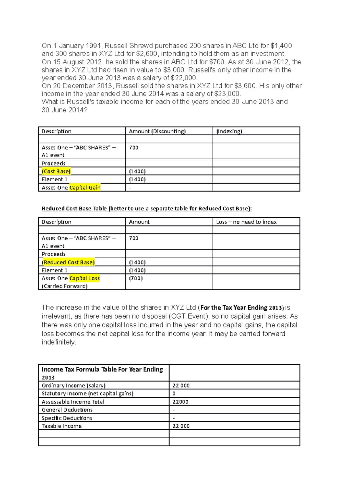 CGT Q&A - Capital gain Tax Event Examples with solutions - On 1 January ...