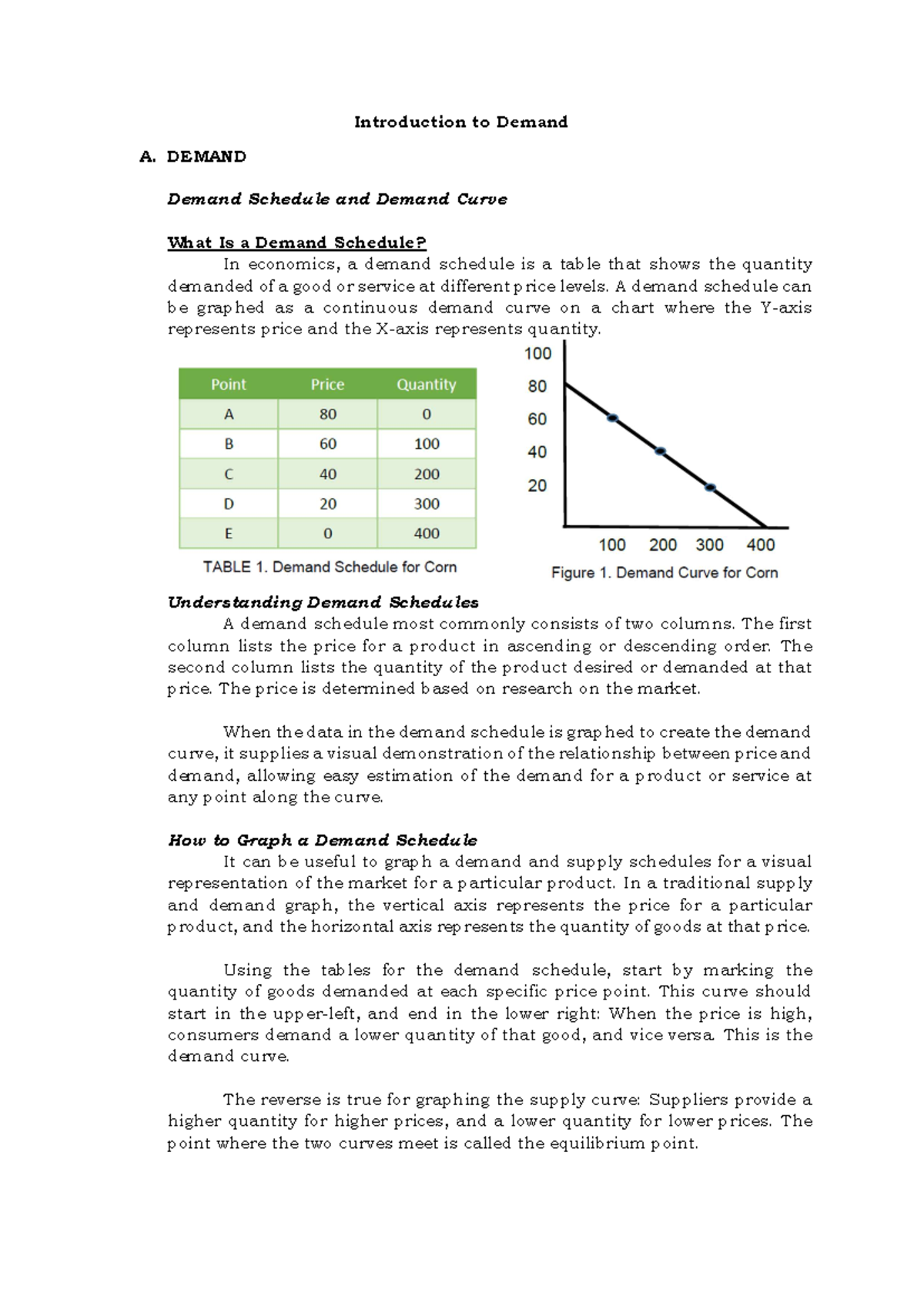 Introduction to Demand - DEMAND Demand Schedule and Demand Curve What ...