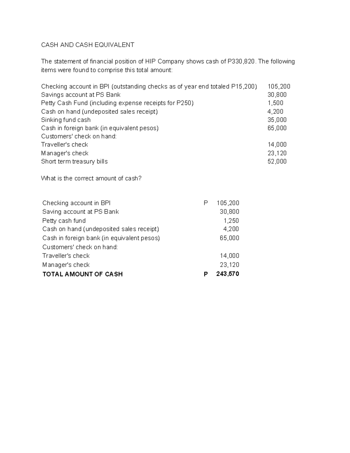 CASH AND CASH Equivalent 7 - CASH AND CASH EQUIVALENT The statement of ...