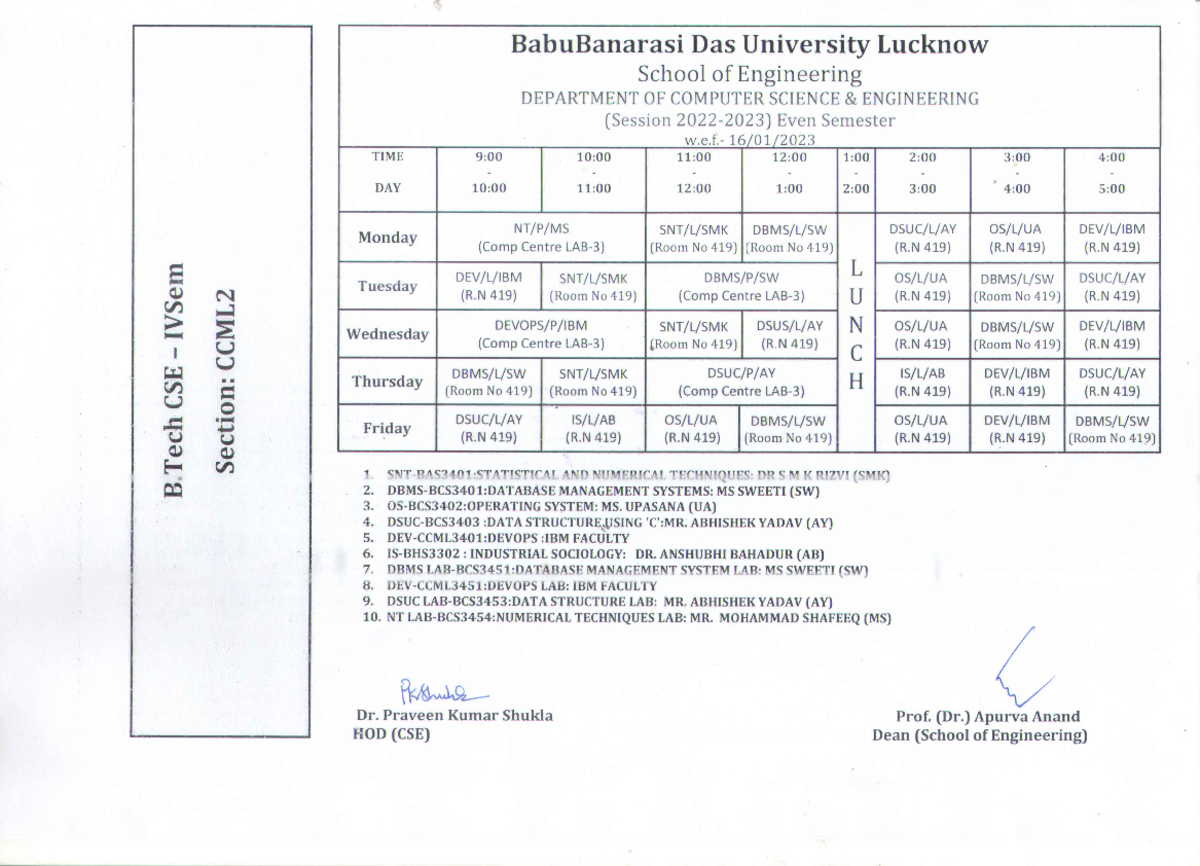 CCML2 Time-Table - .gggfdcb - Foundation Of Information Technology ...