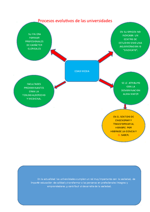 La inteligencia emocional juve - EDWARD THORNDIKE ERICK FROMM DANIEL GOLEMAN Edward Thorndike es ...