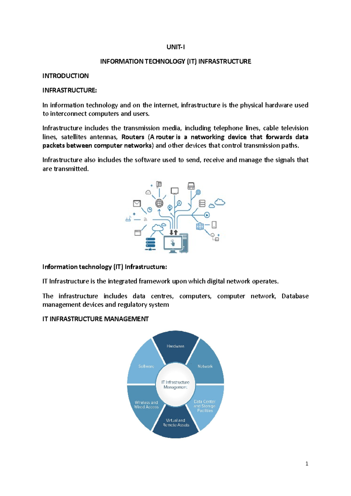 ITIM unit 1 - I want program - UNIT-I INFORMATION TECHNOLOGY (IT) INFRASTRUCTURE INTRODUCTION ...
