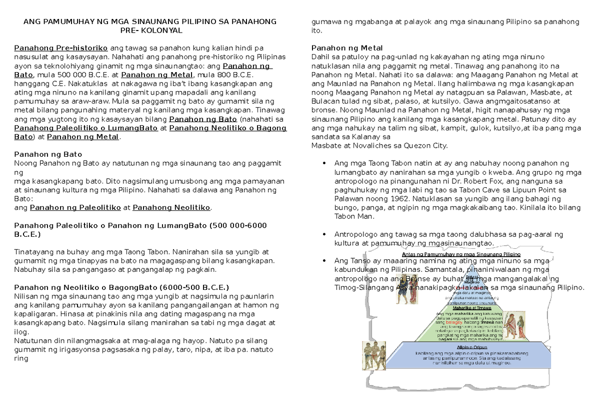 APAN Lecture 2 - ANG PAMUMUHAY NG MGA SINAUNANG PILIPINO SA PANAHONG ...