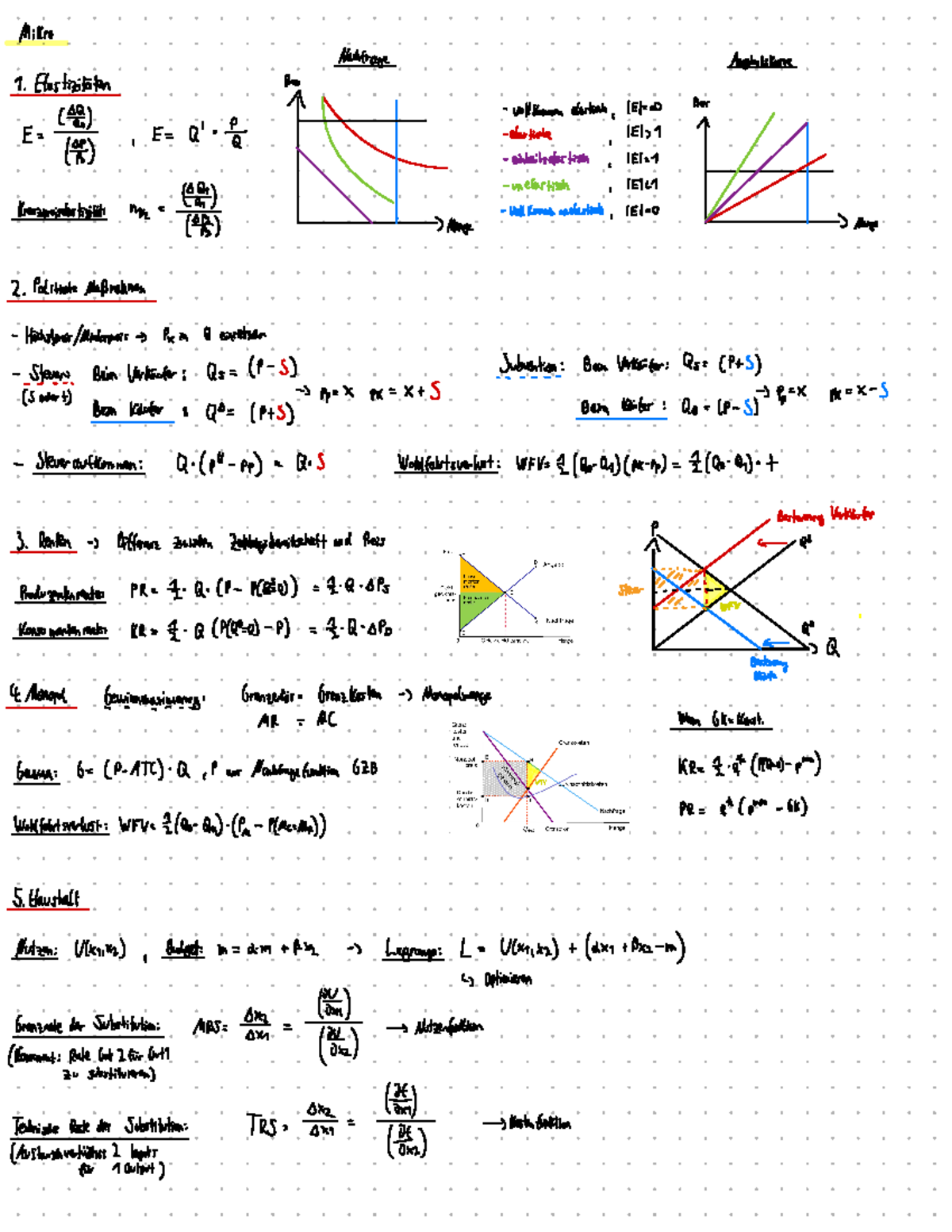 Formeln - Mikro Nachfrage Angebots- Kurve Elastizitäten Pai ...