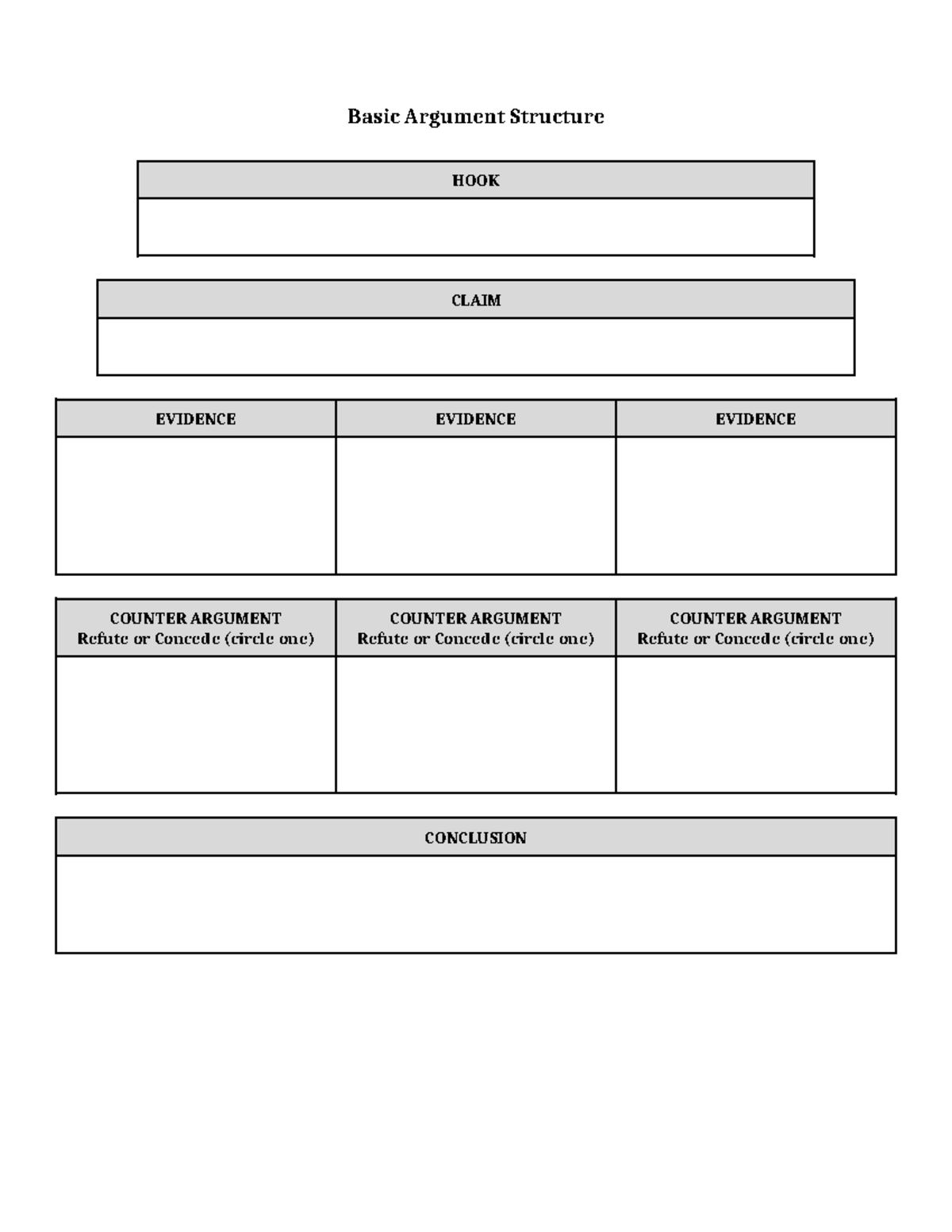 Argument Graphic Organizer - MATH1060 - Basic Argument Structure HOOK CLAIM EVIDENCE EVIDENCE ...