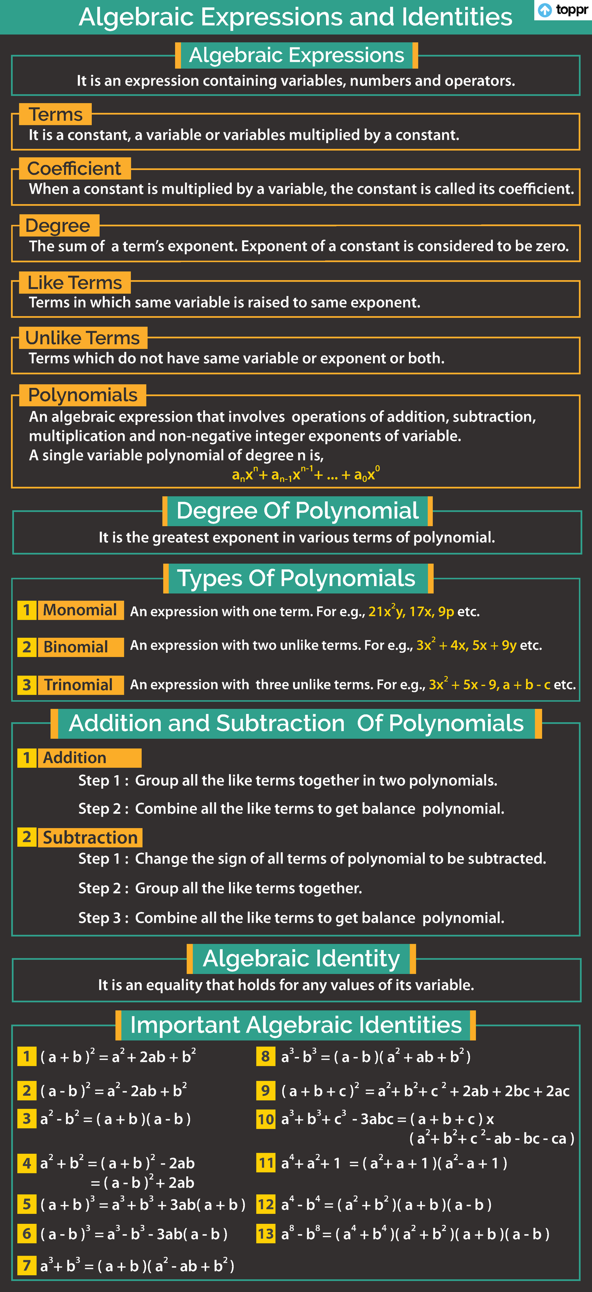 Algebraic Identities and Expressions 11 - Algebraic Expressions and ...