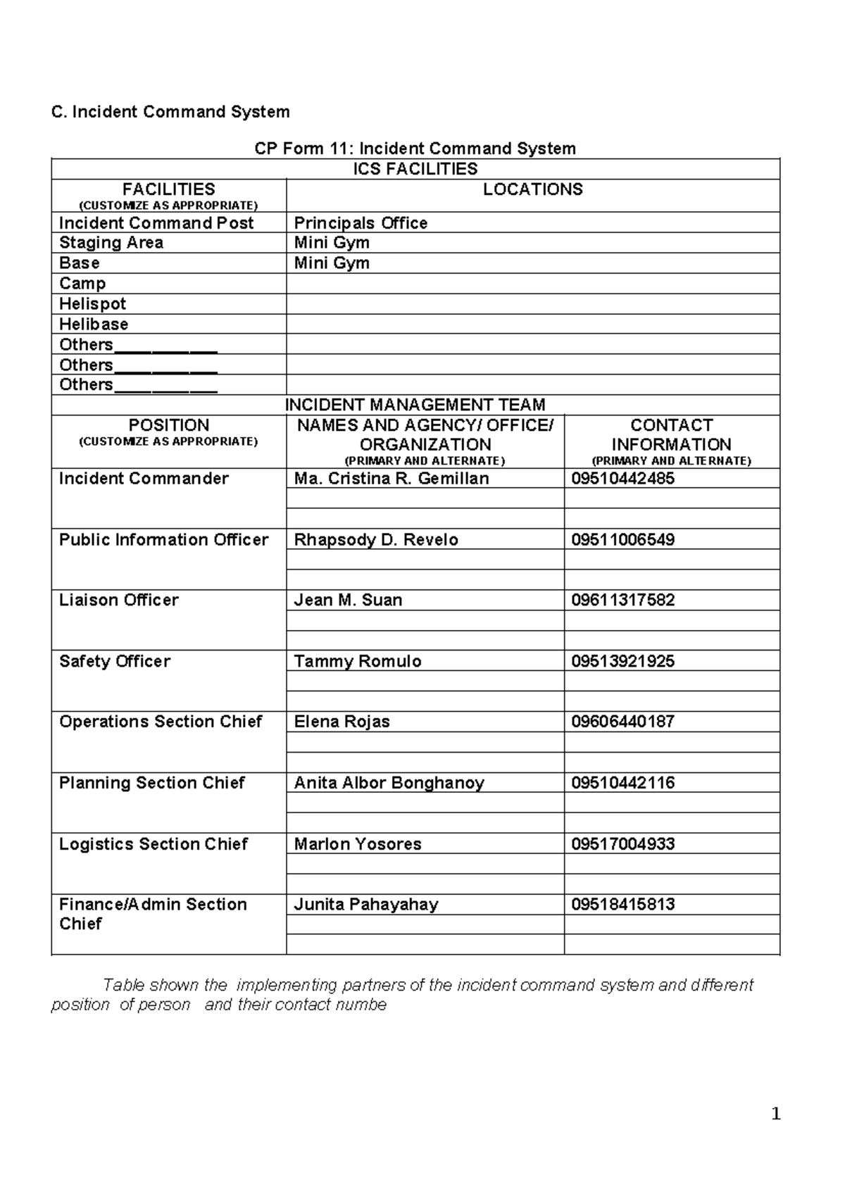 Cp 10 and 11 - C. Incident Command System CP Form 11: Incident Command ...