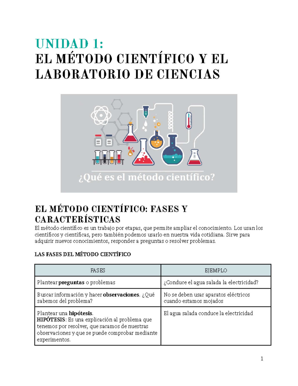 Unidad 1. El método científico - UNIDAD 1: EL MÉTODO CIENTÍFICO Y EL ...
