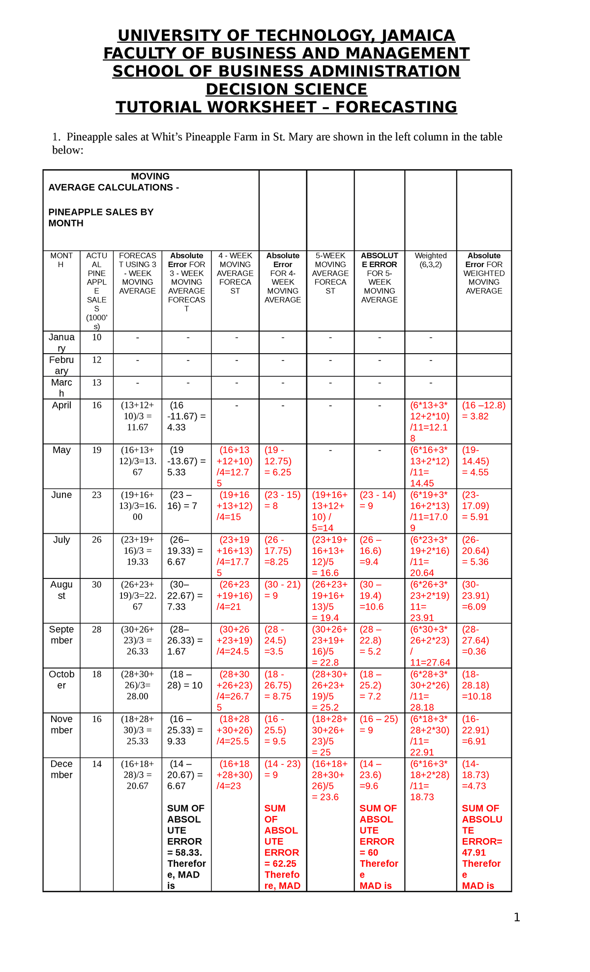 Ds Tutorial 2 Forecasting Regression Analysis University Of