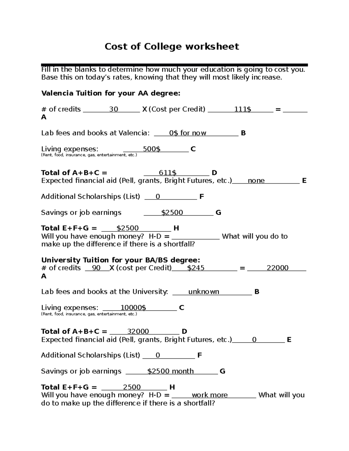 Cost of College worksheet - Base this on today’s rates, knowing that ...