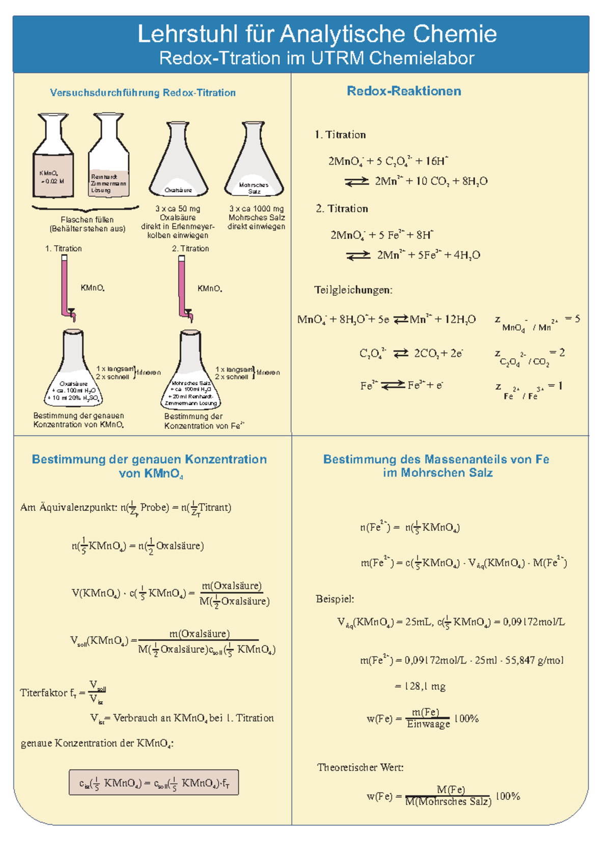 Poster 04 Redox - KMnO 0,02 M 4 » ####### Flaschen füllen ...