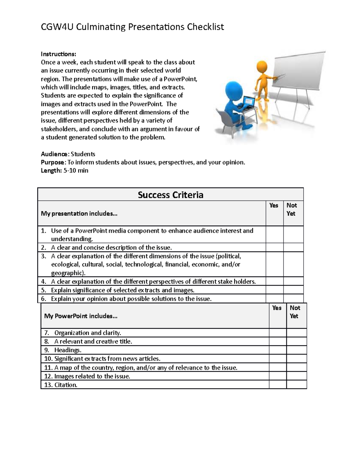 Culminating Presentations - The presentations will make use of a ...