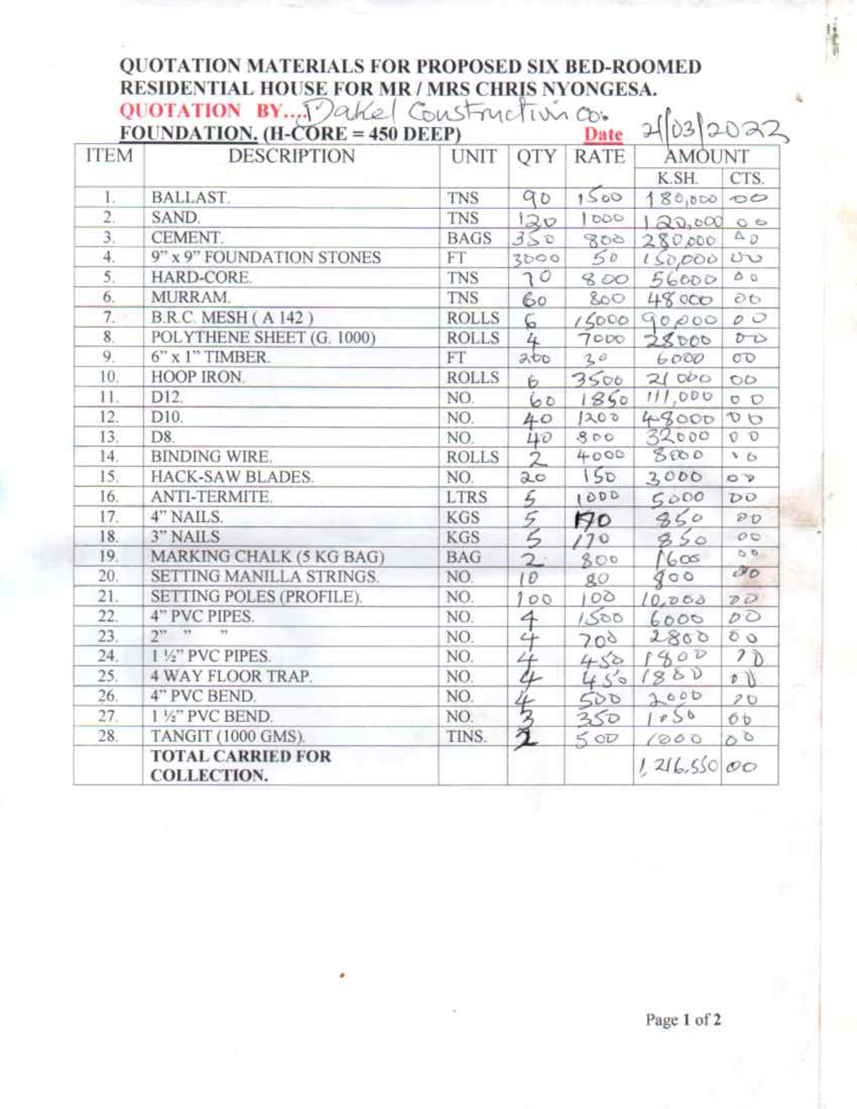 Vision - mathematics 12 - Studocu