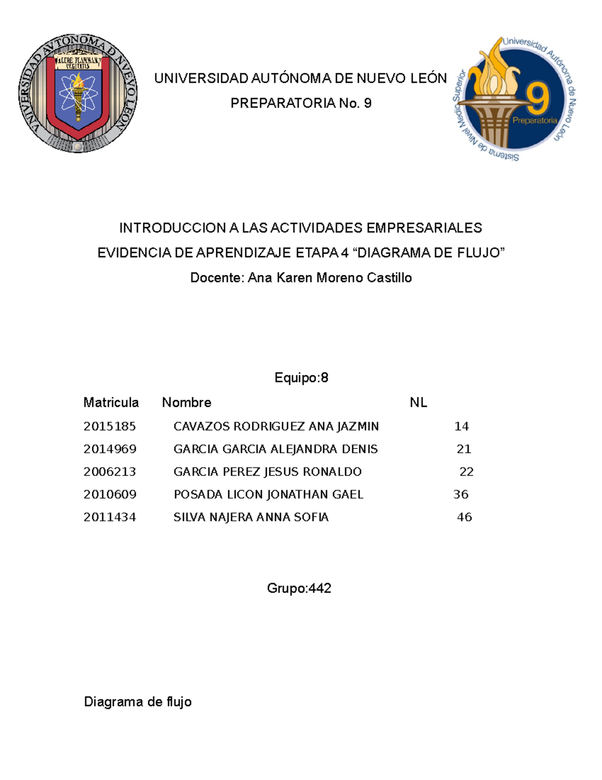 Evidencia No. 3 Intro. Acts. Empresariales - UNIVERSIDAD AUTÓNOMA DE NUEVO LEÓN PREPARATORIA No ...