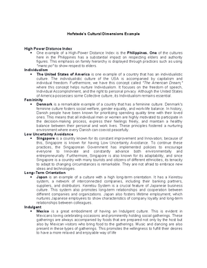 Btvted-2E - list of reports - BTVTED 2E (34 students) Group 1 (8 ...