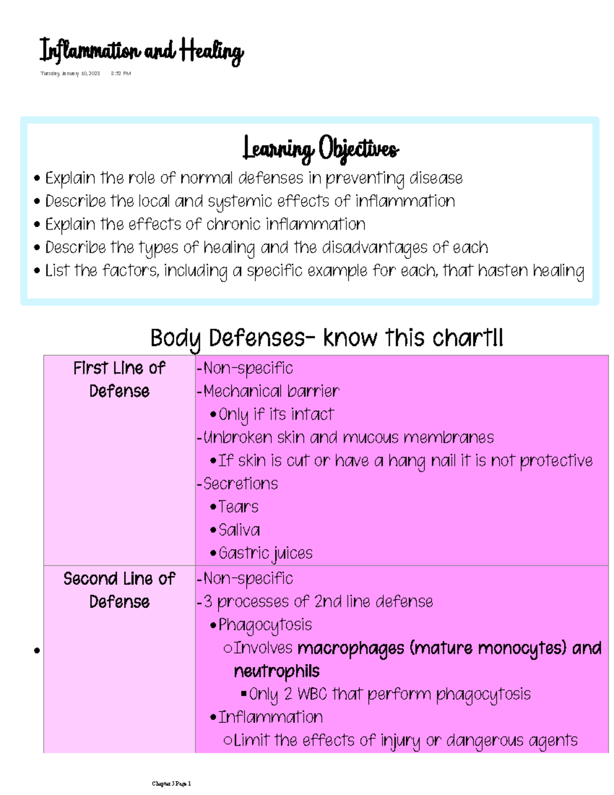 Inflammation and Healing Notes - Explain the role of normal defenses in ...