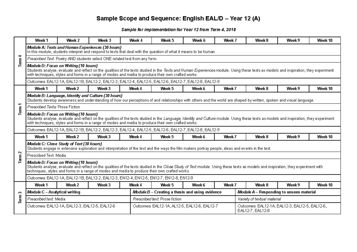 Stage-6-english-eald-support-materials-year-12-scope-and-sequence- a ...