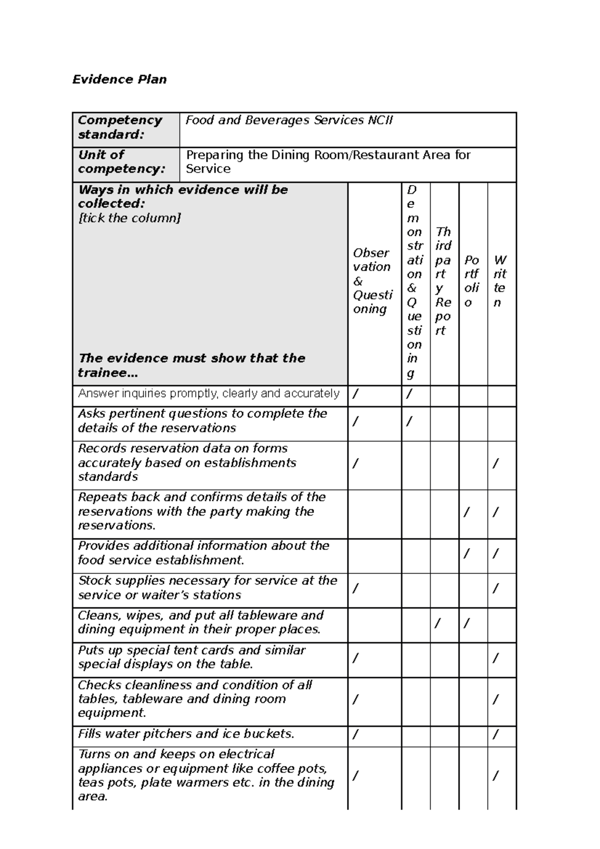 6. Assessment Tool (1 Unit of Competency) - Evidence Plan Competency ...