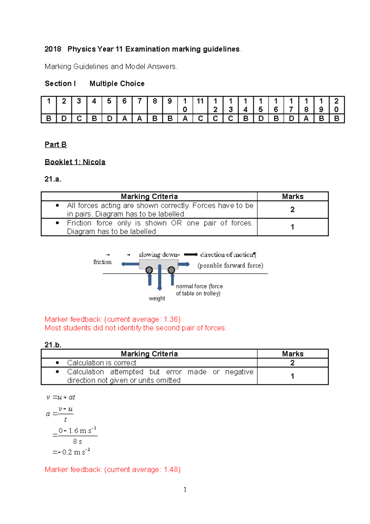 Marking Guidelines Physics Year 11 2018 - 2018 Physics Year 11 Examination marking guidelines ...
