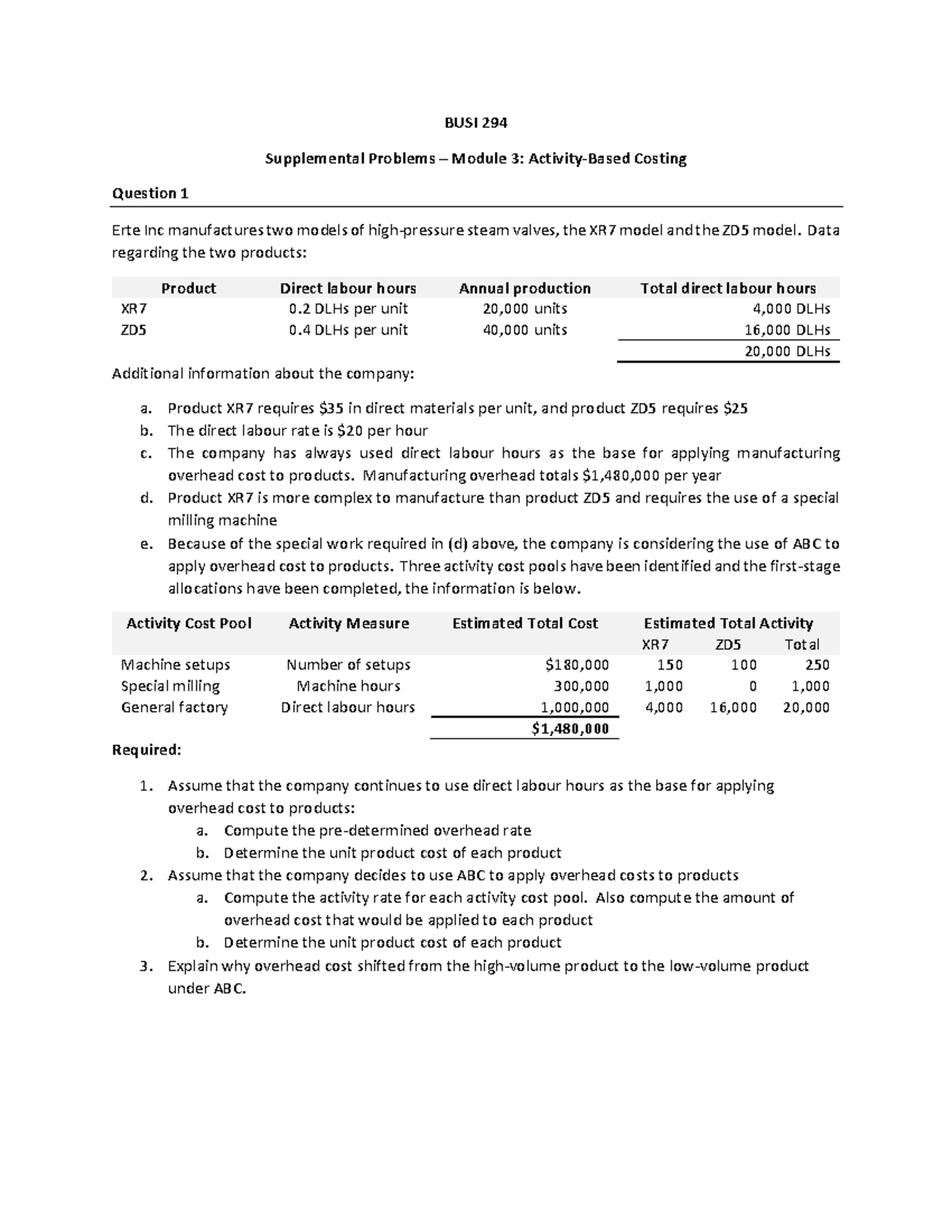 Module 3 Practice Problems - BUSI 294 Supplemental Problems – Module 3: Activity-Based Costing ...