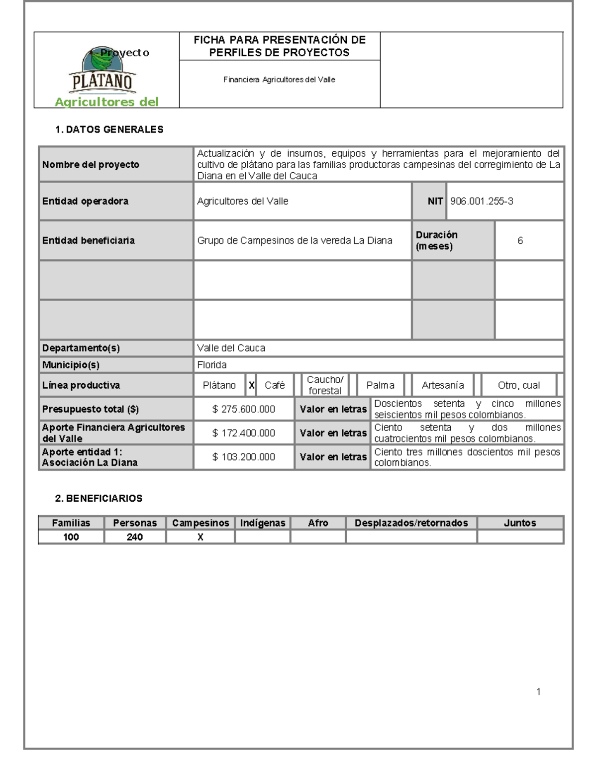 Actividad GA1-280301200-AA1 Elaborar un perfil de proyecto productivo - Proyecto 1. DATOS ...