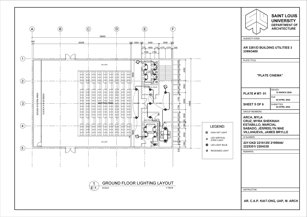 5 - elevation - A B C D E F 1 5 2 3 4 30020200 200 2000 150 3400 300 ...