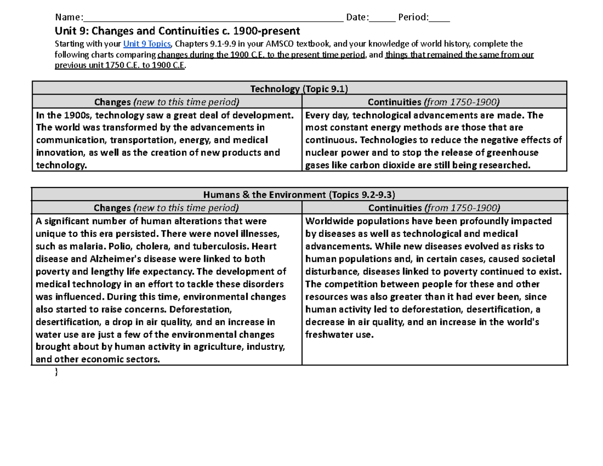 Copy of Unit 9 Changes & Continuities Summary - - Studocu
