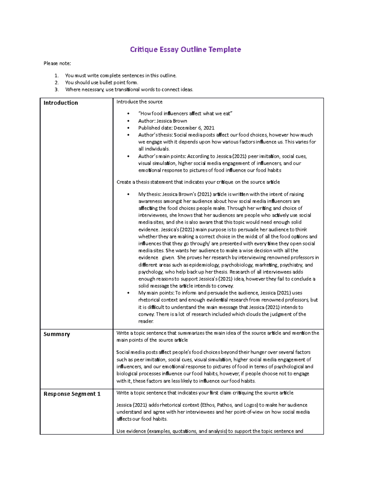Critique Essay Outline for How food influencers affect what we eat ...