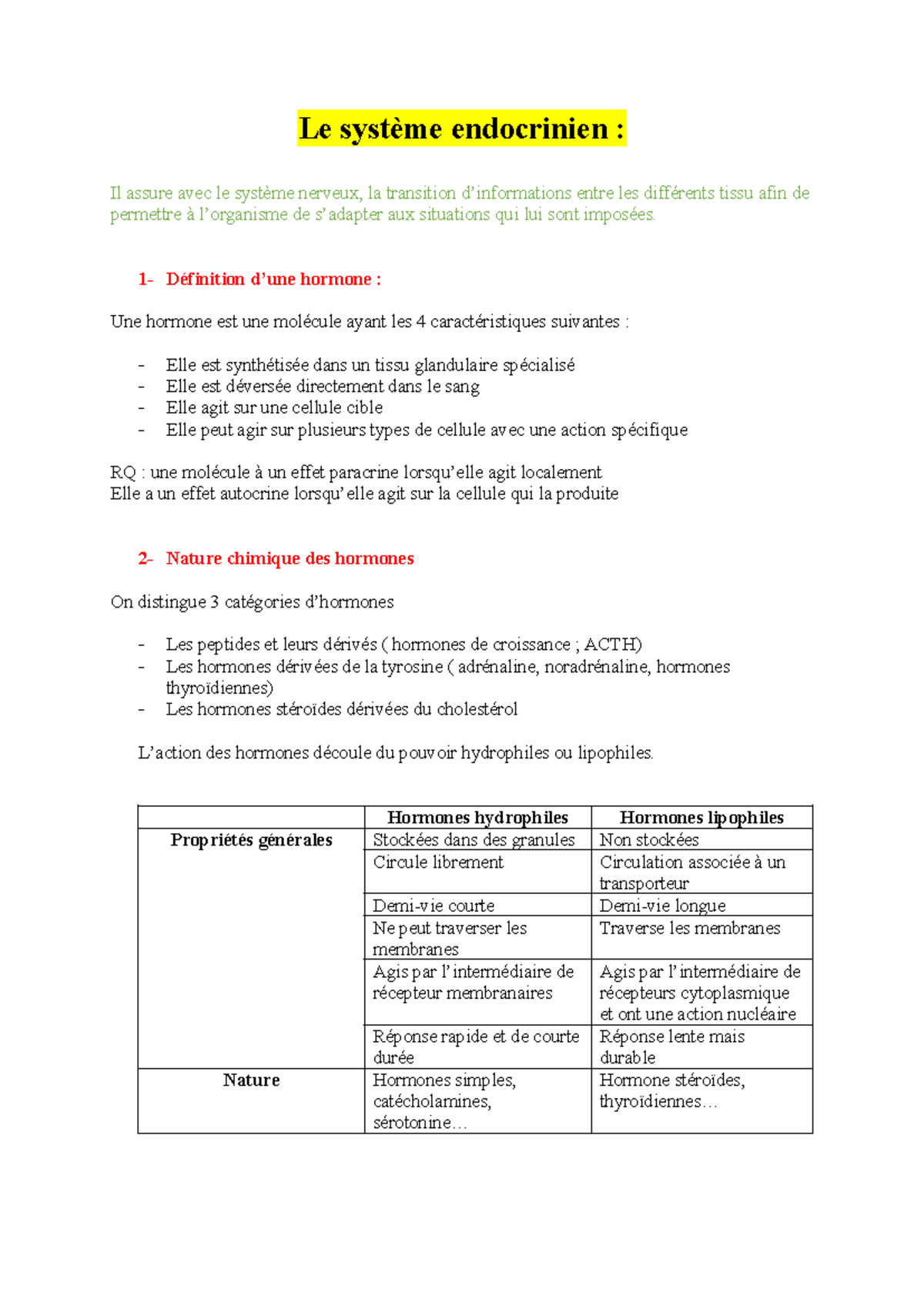 Le système endocrinien - 1- Définition d’une hormone : Une hormone est ...