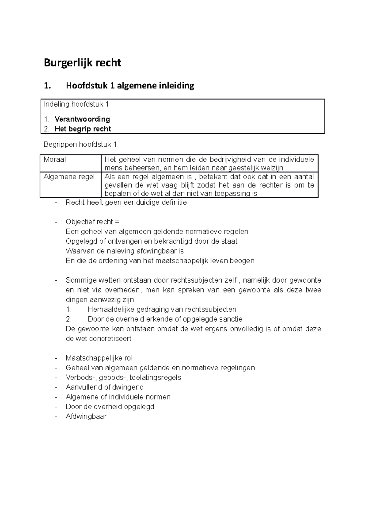 Burgerlijk recht - Hoofdstuk 1 algemene inleiding Indeling hoofdstuk 1 ...