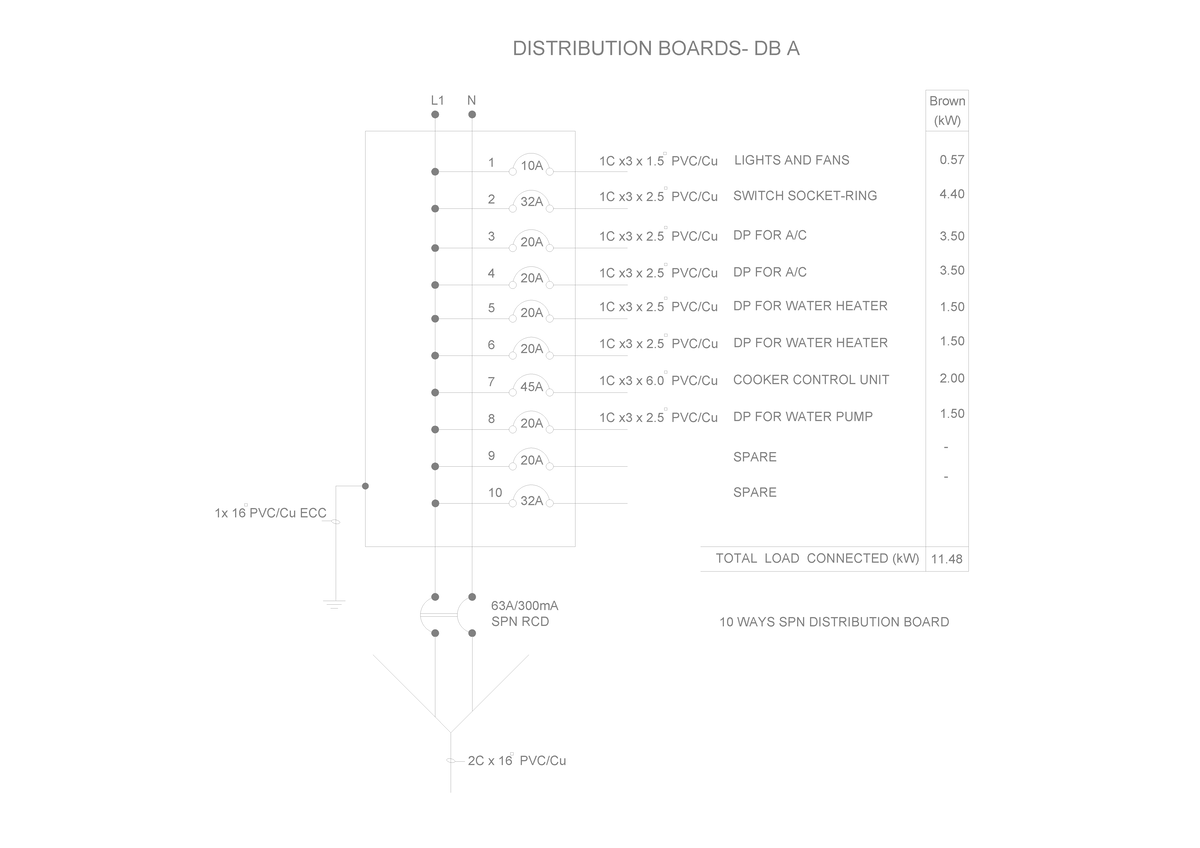 TOM DB - 10 WAYS SPN DISTRIBUTION BOARD SPN RCD63A/300mA (kW) TOTAL ...