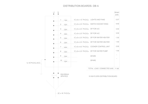 C Programming Language Tutorial - Our C tutorial explains each topic ...