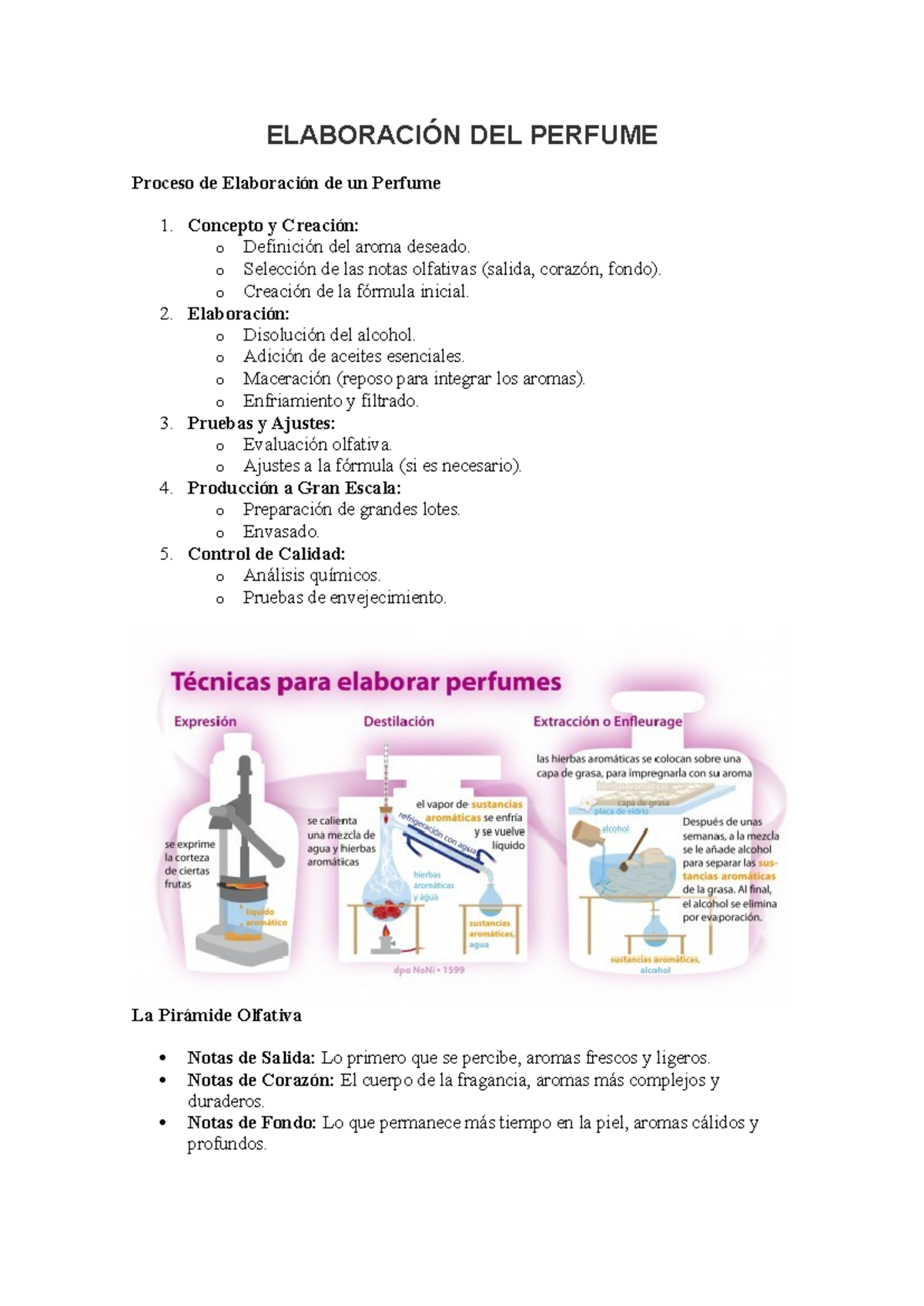 Elaboración DEL Perfume - ELABORACIÓN DEL PERFUME Proceso de ...