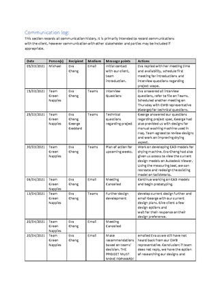 Week 2 Workshop Slides - Lecture Notes - Week 2 41189 Introduction to ...