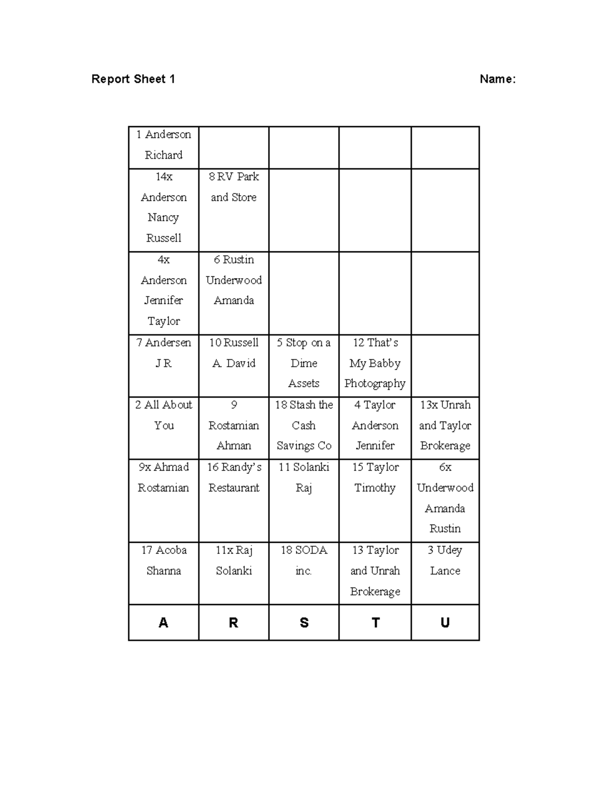 Report Sheet 1 - David 5 Stop on a Dime Assets 12 That’s My Babby ...