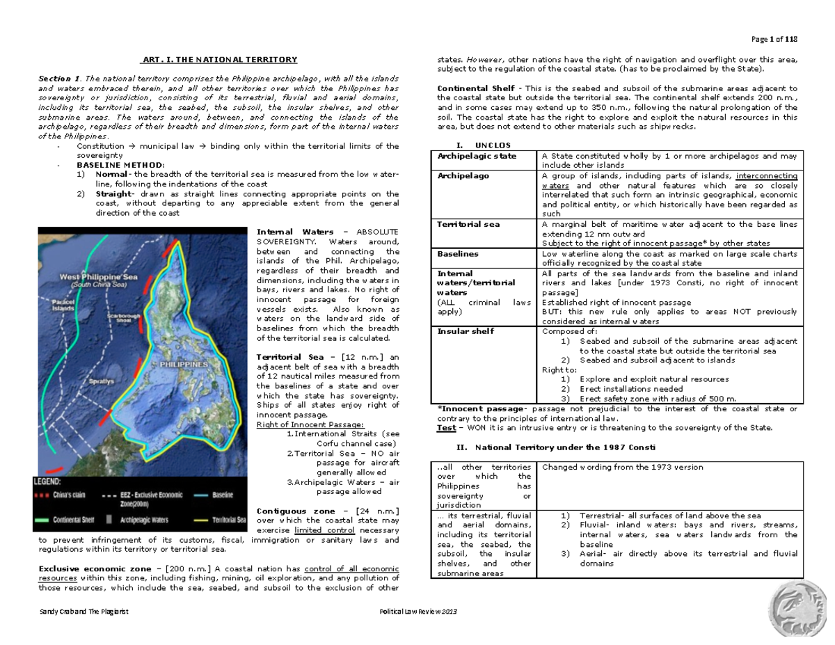 Constitution - Sandy Crab - % ART. I. THE NATIONAL TERRITORY Section 1 ...