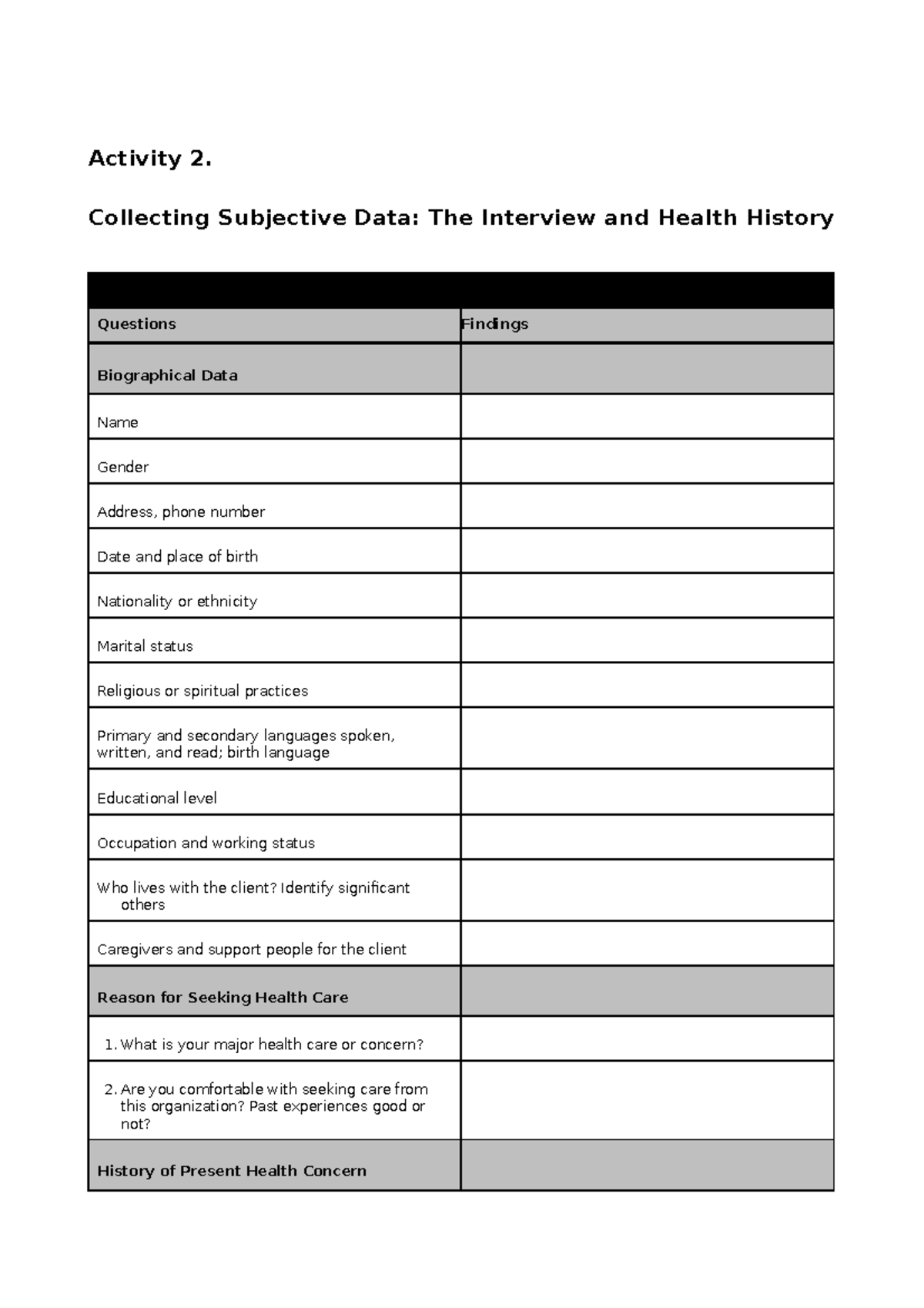 Activity 2 - health - Activity 2. Collecting Subjective Data: The ...